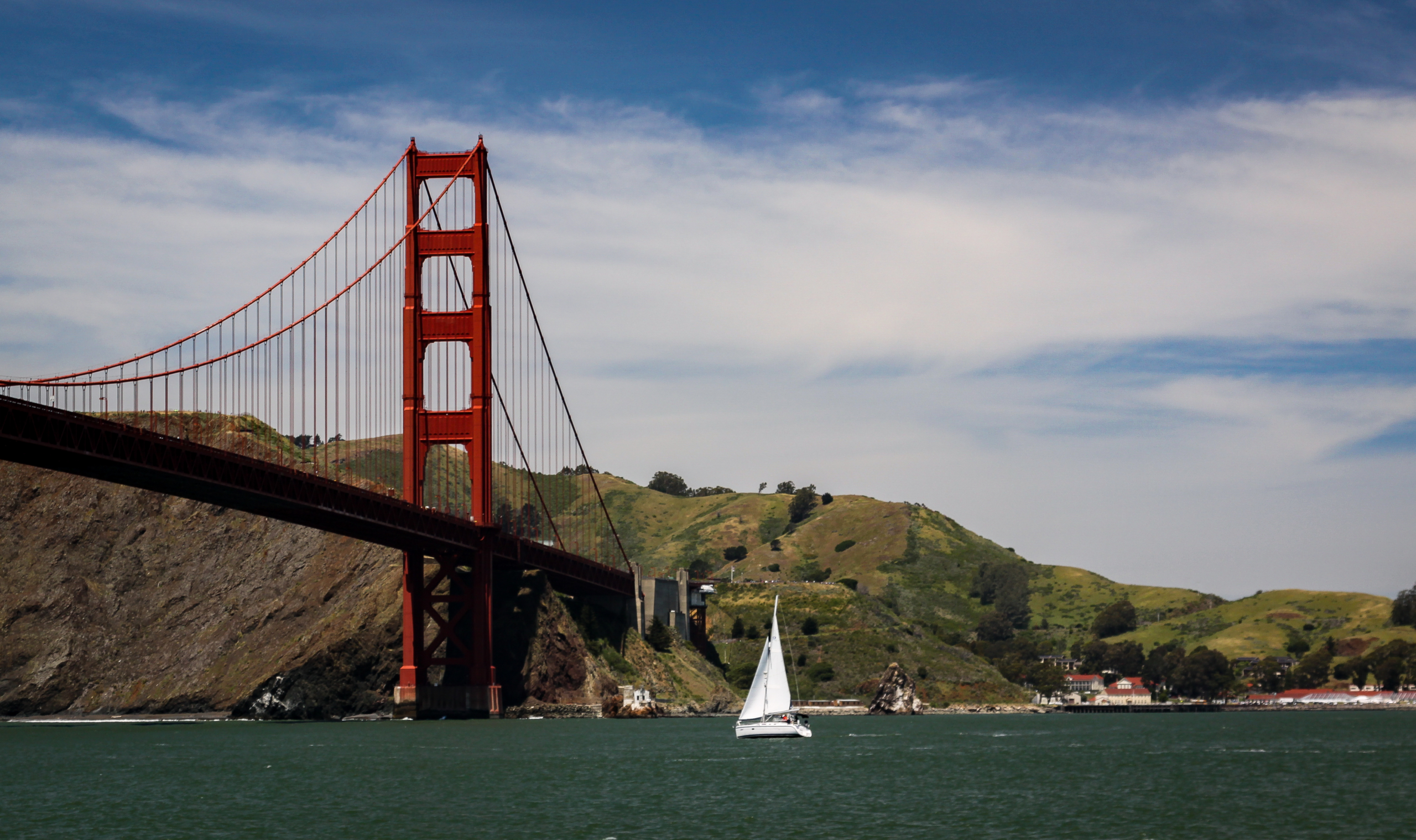 Die Golden Gate Bridge – das bekannteste Wahrzeichen von San Francisco